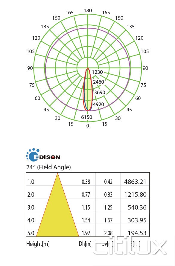 Revanex Black Track Light